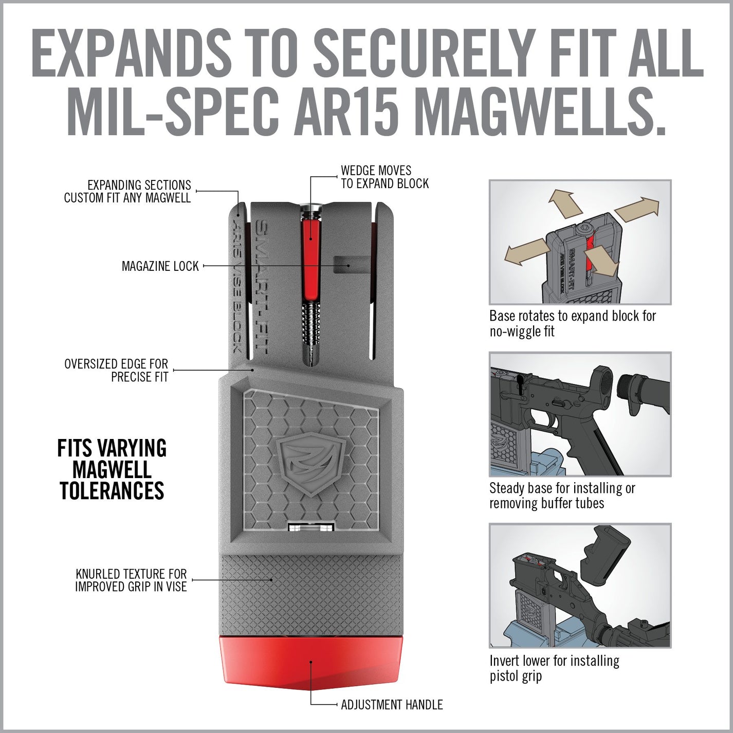 Armorer's Master Kit® - AR15 – Real Avid