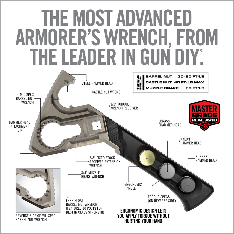 Armorer's Master Wrench® – Real Avid
