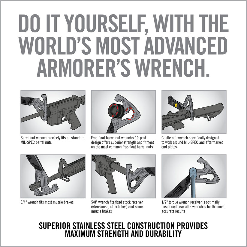 Armorer's Master Wrench® – Real Avid