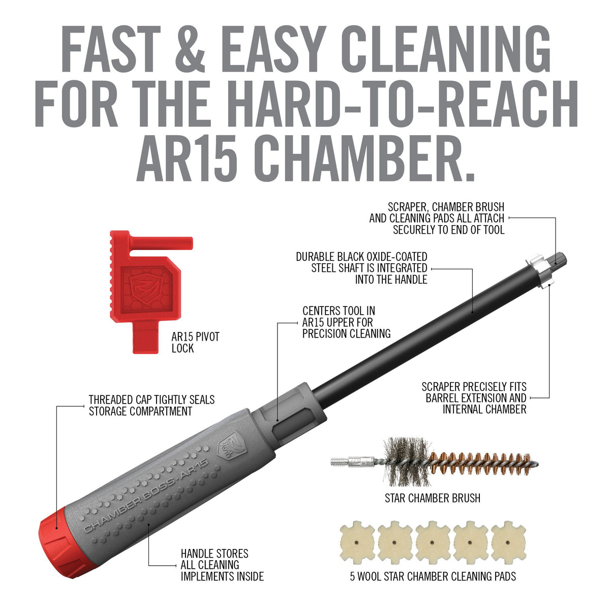 Chamber Boss® - AR15 – Real Avid