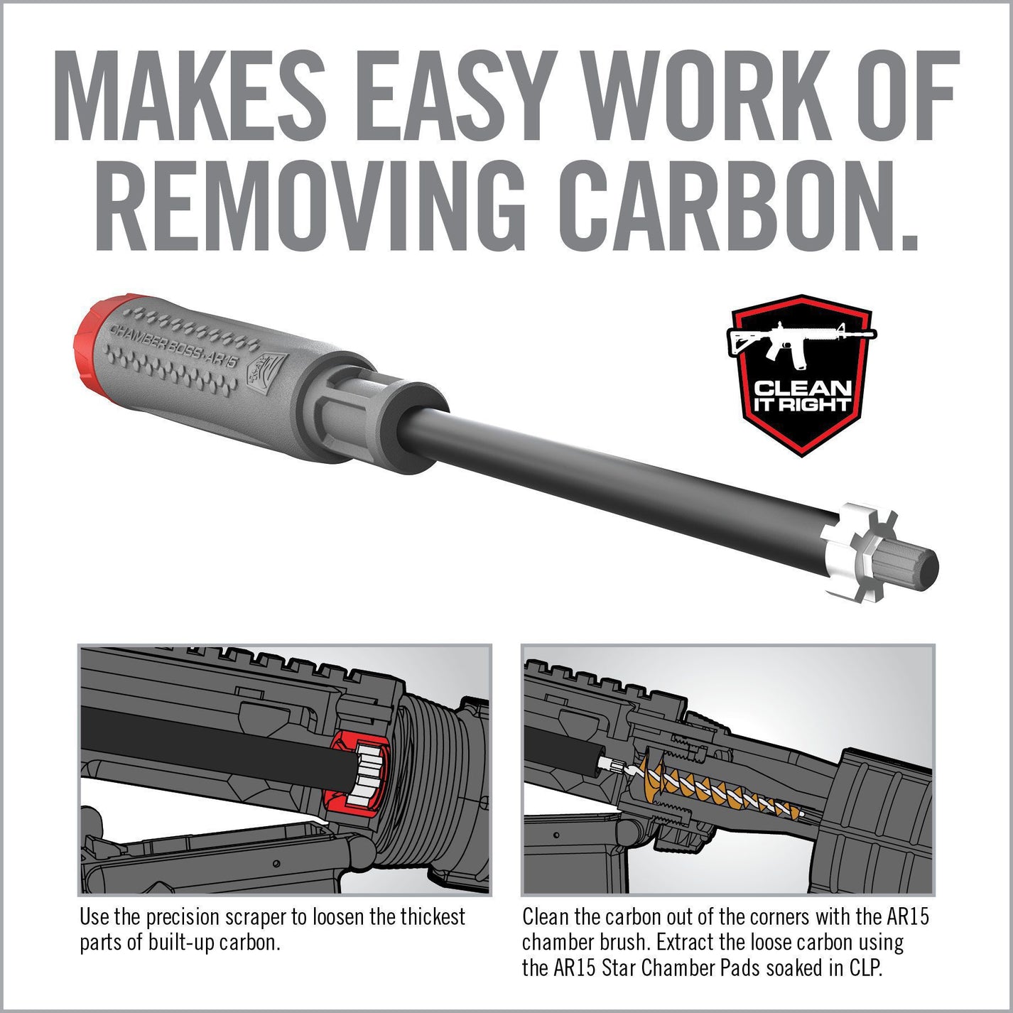 Chamber Boss® - AR15 – Real Avid