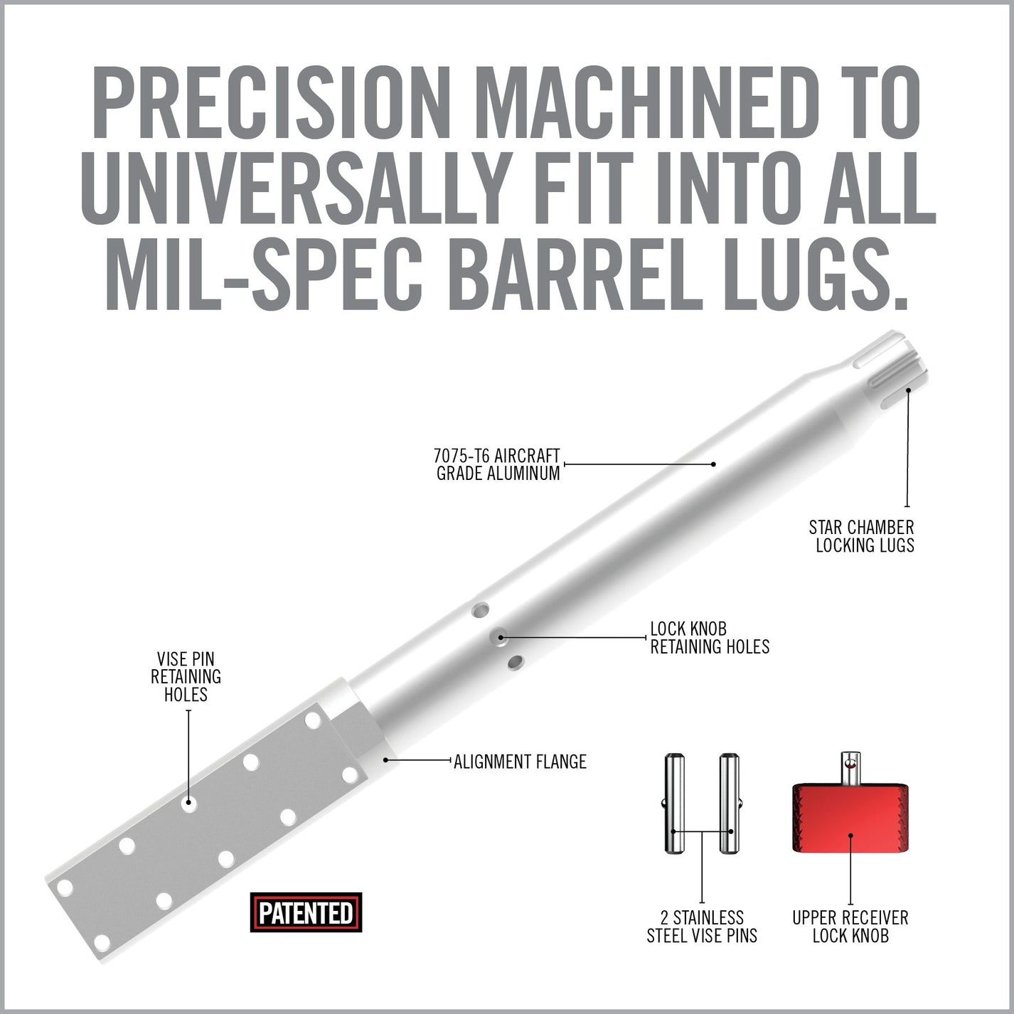 Lug-Lok Upper Vise Block™ - AR10 – Real Avid