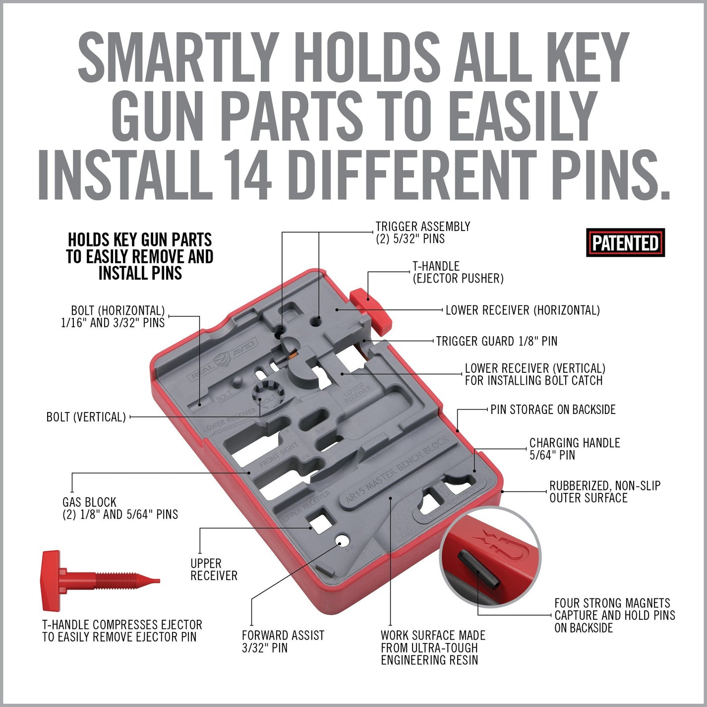 Master Bench Block® - AR15 – Real Avid