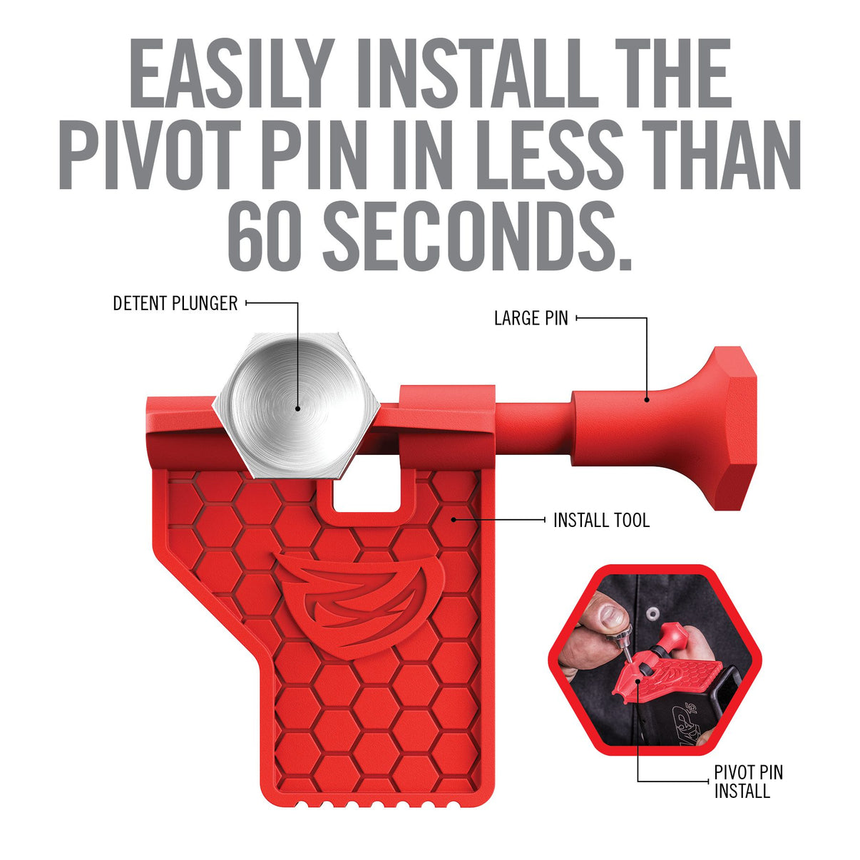 AR15 Pivot Pin Tool – Real Avid