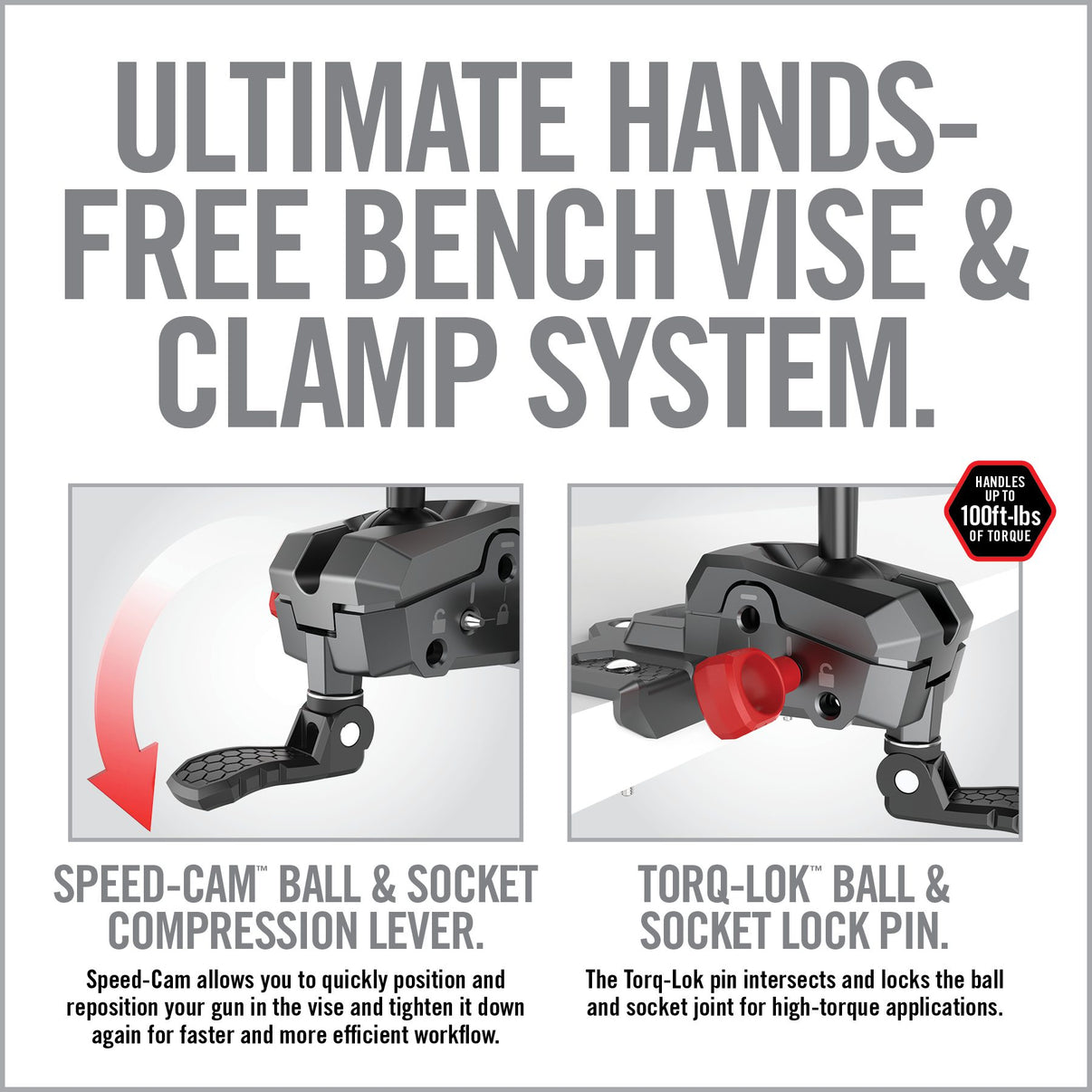 Master Gun Vise® – Real Avid