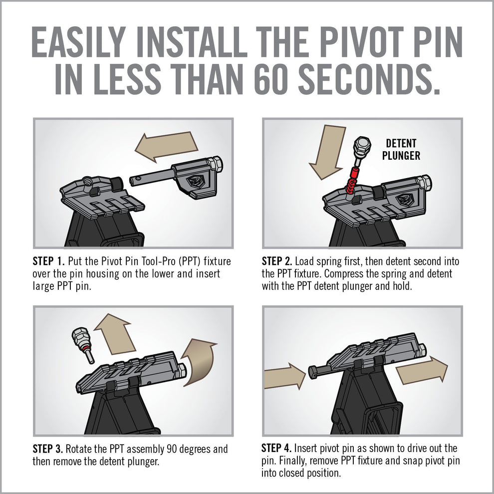 AR15 Pivot Pin Tool - Pro™ – Real Avid