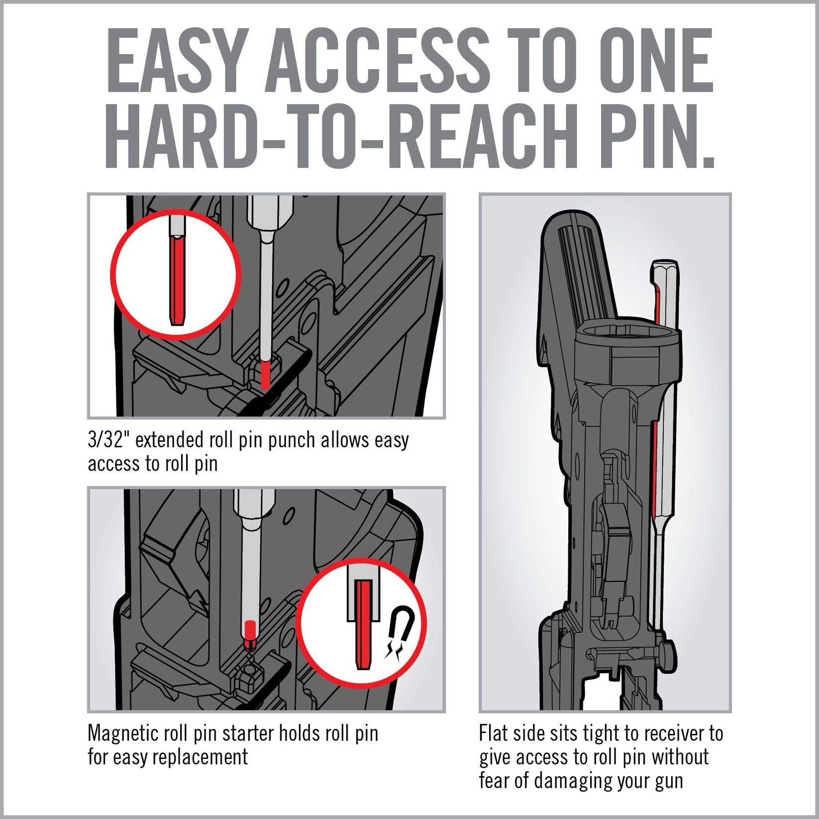 Bolt Catch Punch Set – Real Avid