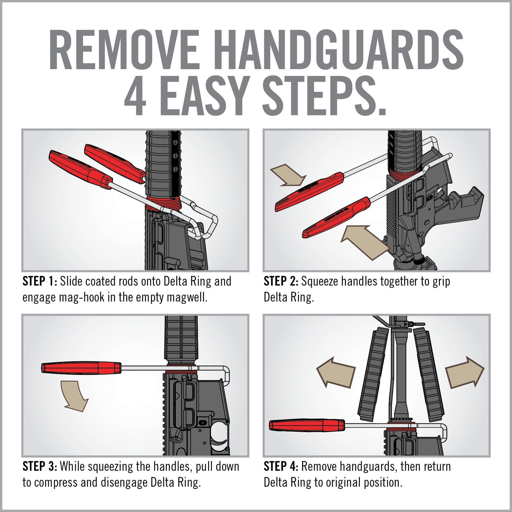 Easy-Grip™ Handguard Removal Tool – Real Avid