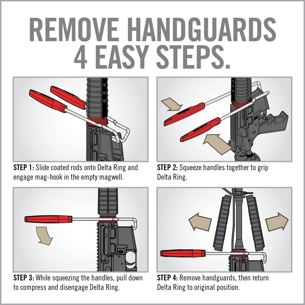 Easy-Grip™ Handguard Removal Tool – Real Avid