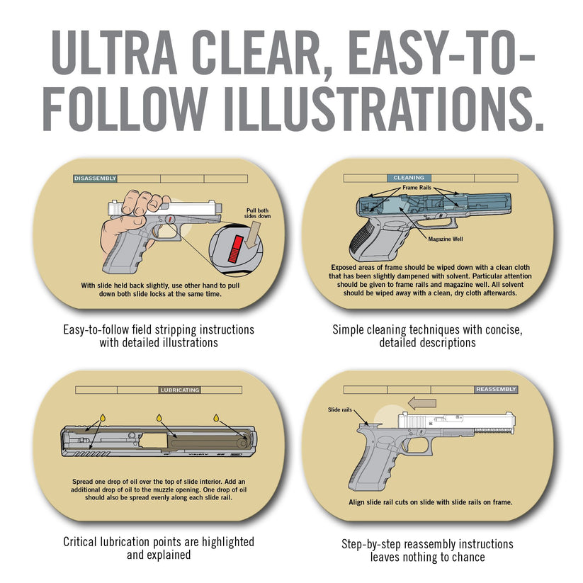 Field Guide™ For Glock* – Real Avid