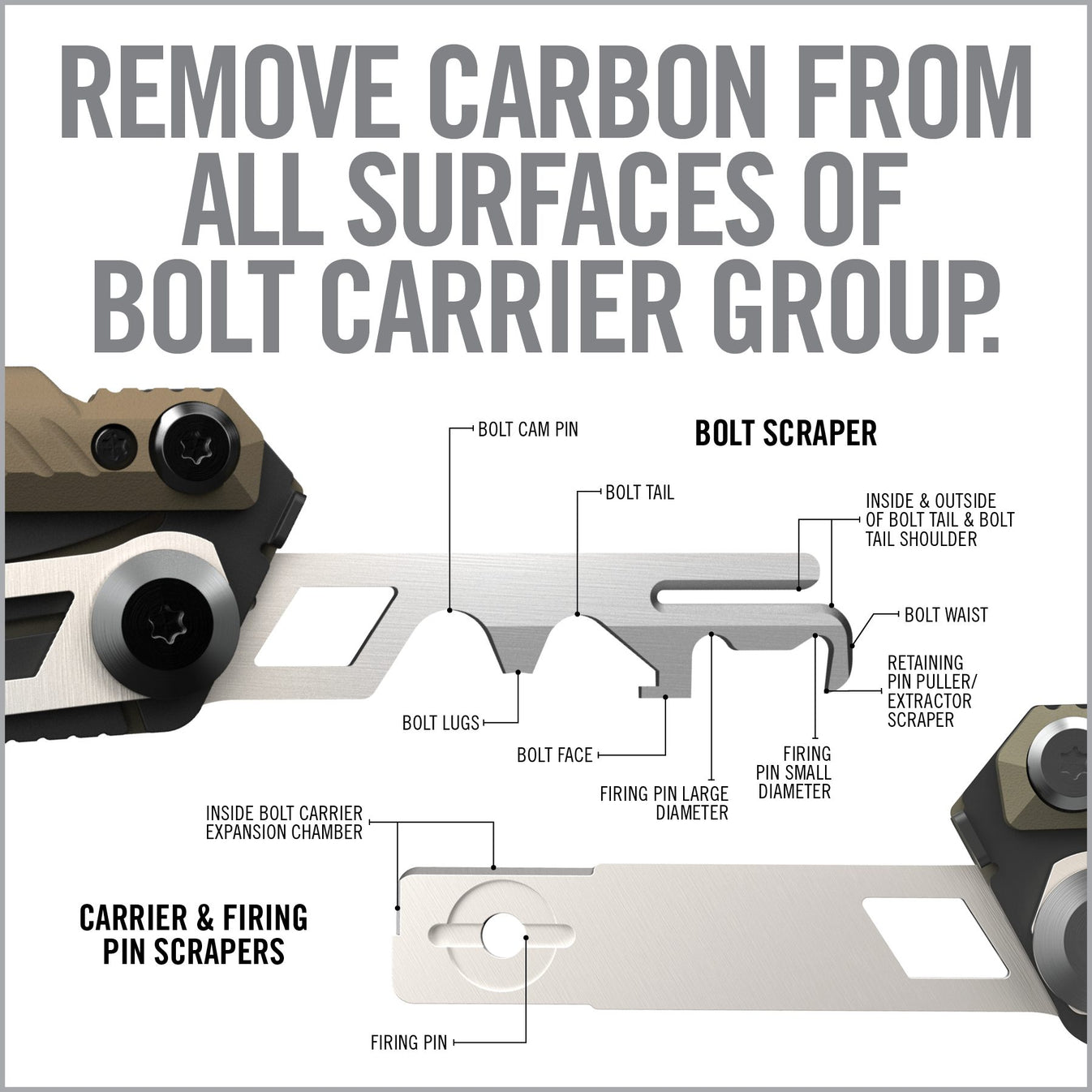 Gun Tool Core® - AR15 – Real Avid