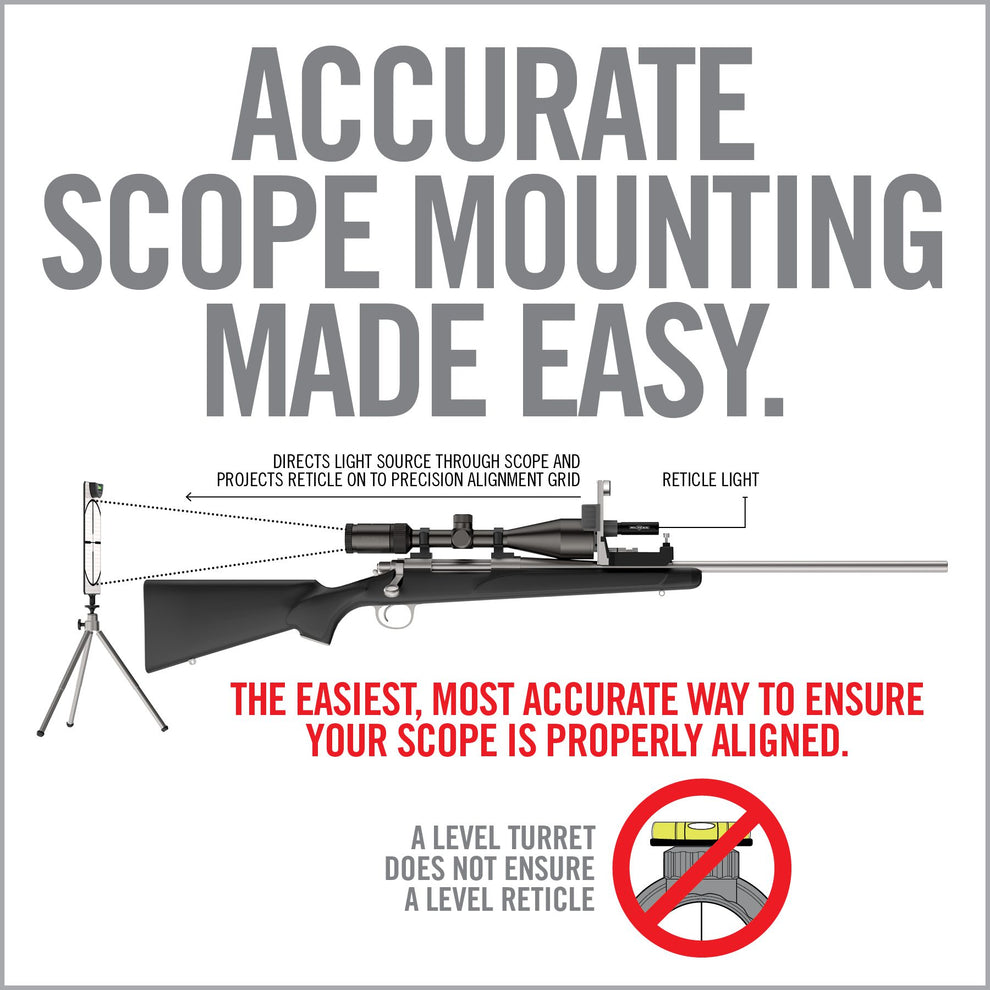 Master Grade® Scope Mounting & Bore Sighting Kit – Real Avid
