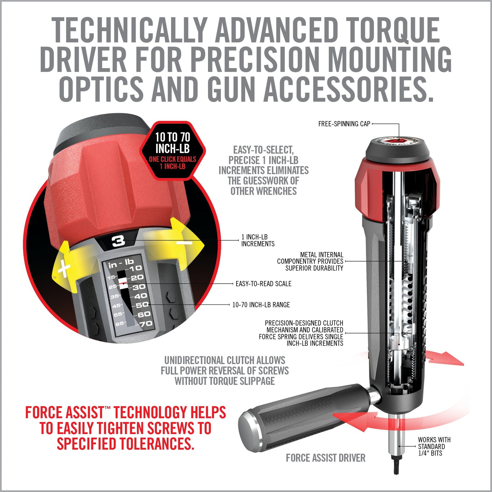 Smart-Torq® & Driver Master Set – Real Avid