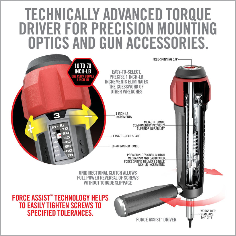 Smart-Torq® – Real Avid