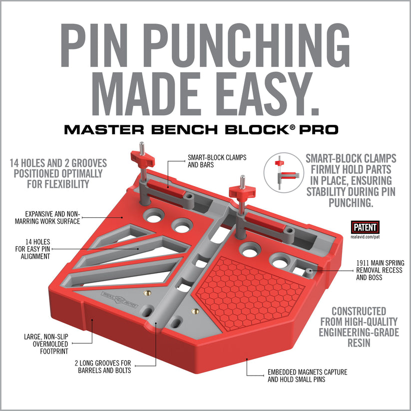 Master Bench Block® Pro – Real Avid