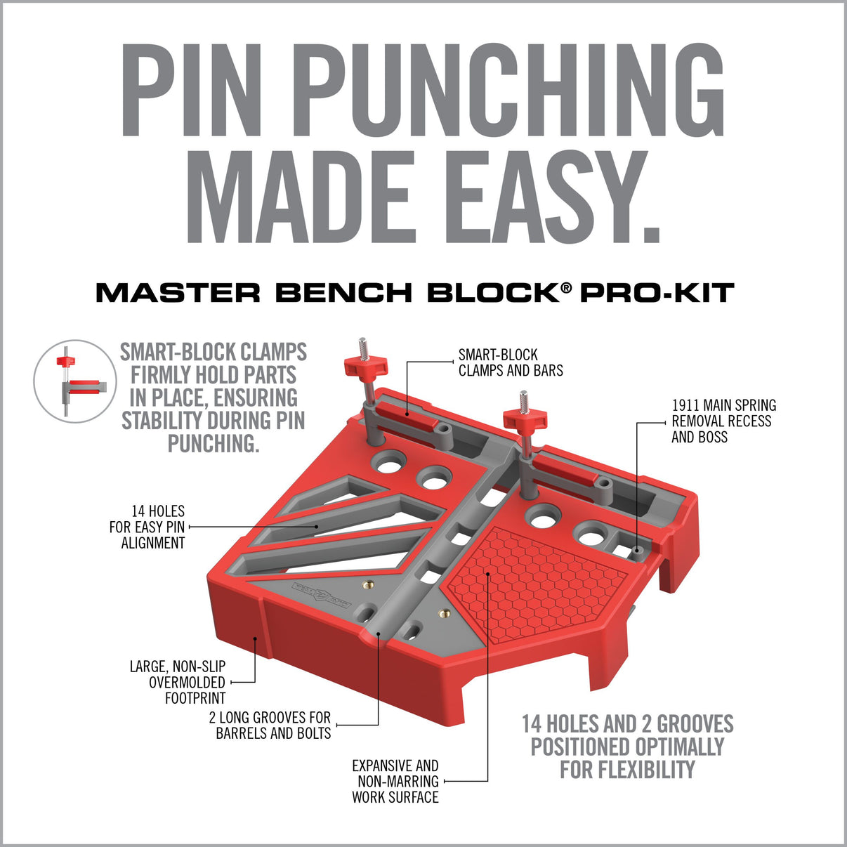 Master Bench Block® Pro-Kit – Real Avid