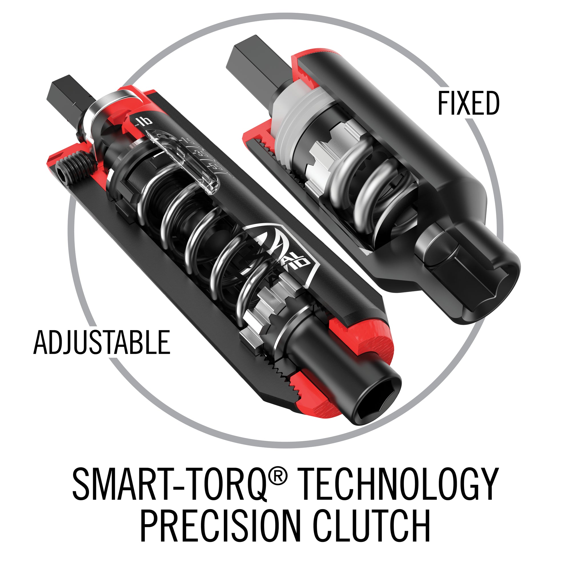 Smart-Torq® Limiters and X3™ Driver Kits – Real Avid