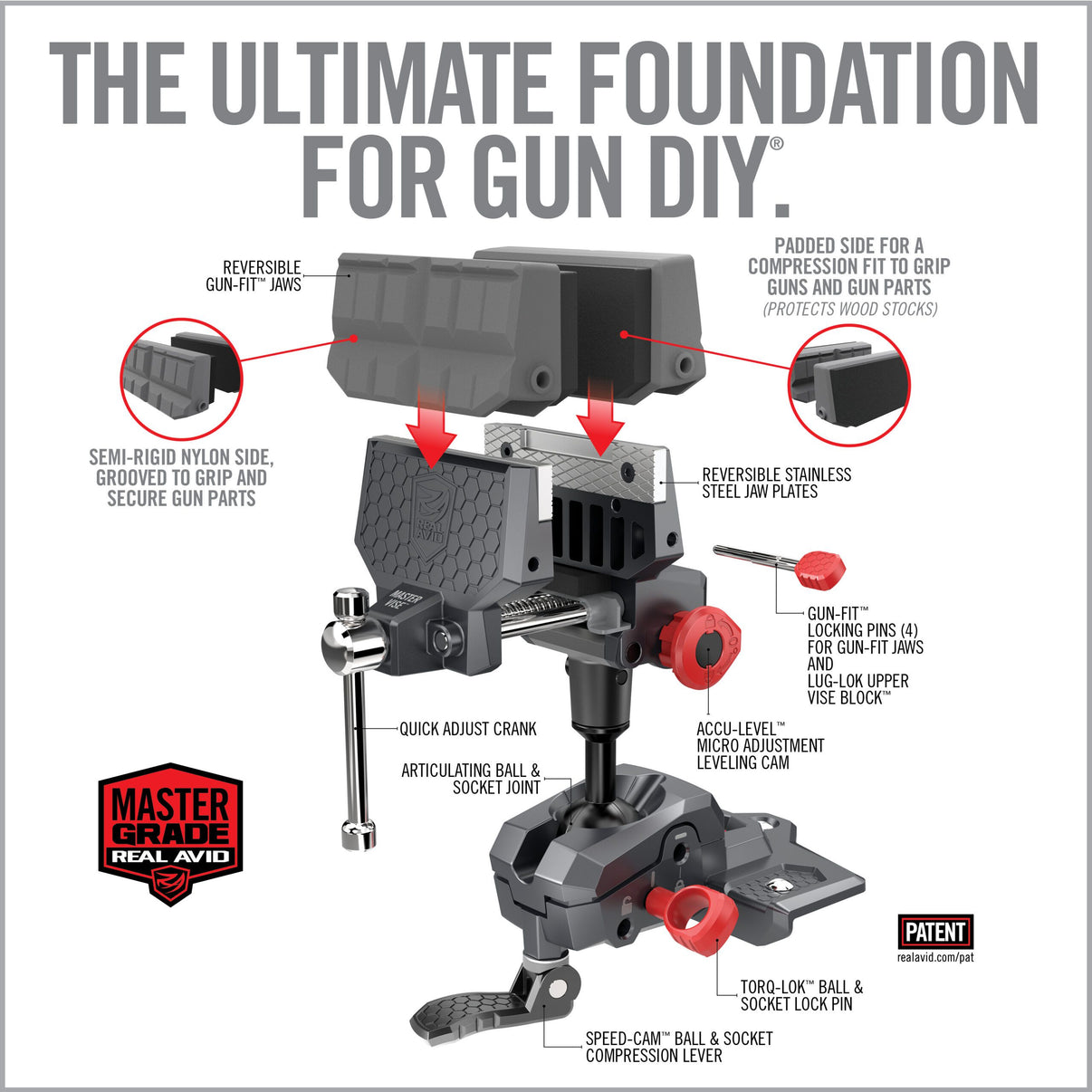 Master Gun Vise® Collection for AR15 – Real Avid