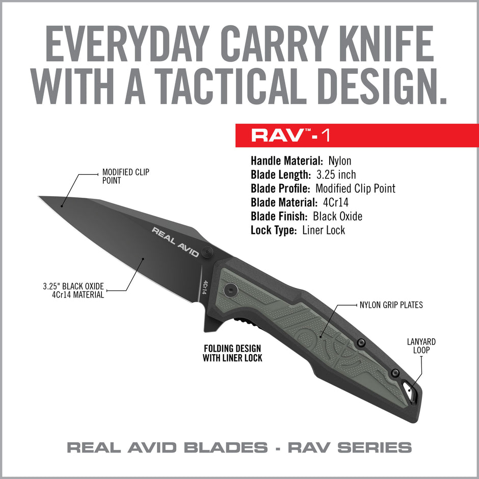 RAV Knives – Real Avid