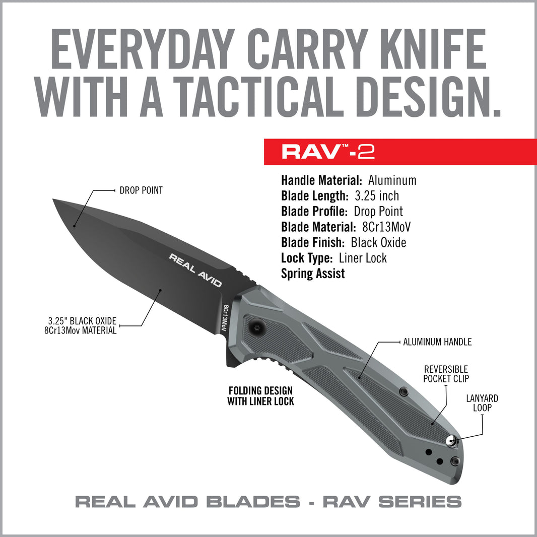 RAV Knives – Real Avid
